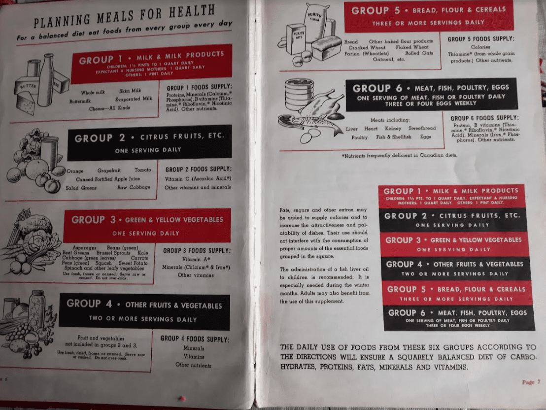 Purity Cookbook – Canadian Cookbooks